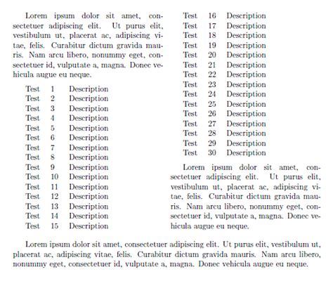 Horizontal Alignment Balancing Long Table Inside Multicol In Latex
