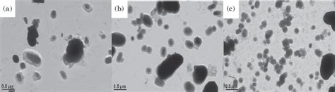 The Precipitate Morphologies Of H13 After Annealing A Upside B Download Scientific