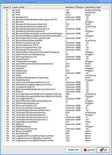 Bug Report 14450 Vector Layer Selection Dialog Does Not Parse Curve Geometry Layers Correctly