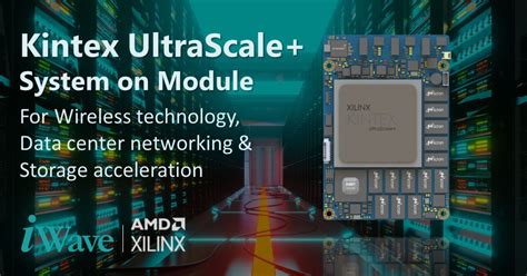 Jithindev M K On Linkedin Iwave Systems Launches A System On Module