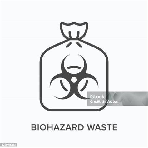 Biohazard Waste Line Icon Vector Outline Illustration Of Bio Hazard
