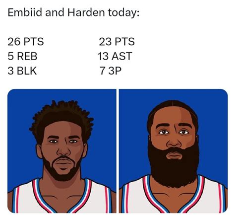 Nba 제임스 하든 근황 Mlbpark