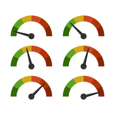 Speedometer 6 Different Position Icon Vector For Graphic Design Logo Website Social Media