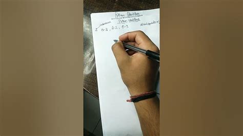 Python Identifiers Part 3 Identifiers In Python Programming