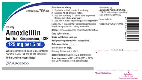 Dailymed Amoxicillin Powder For Suspension