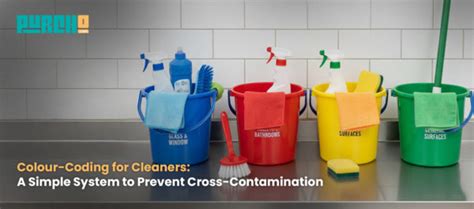 Colour Coding For Cleaners A Simple System To Prevent Cross