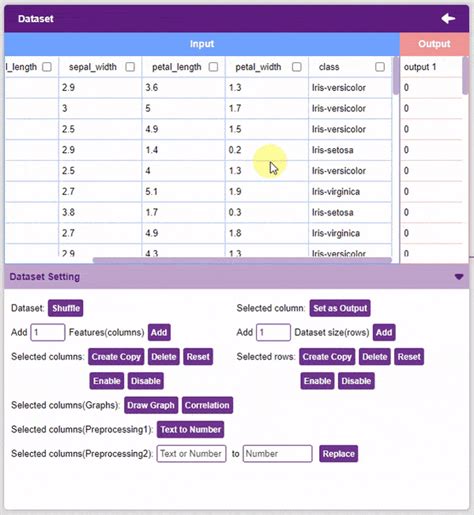 Number Classifier And Regression ML Blocks Python Functions Projects PictoBlox Extension