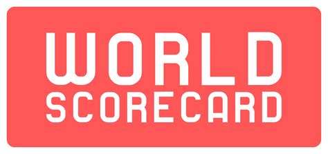 United States Vs China Country Comparison