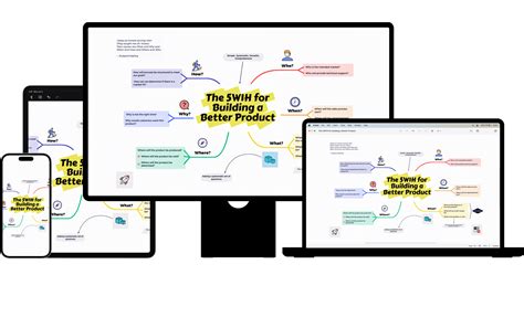 Pricing Xmind Mind Mapping App Pricing Xmind Mind Mapping App