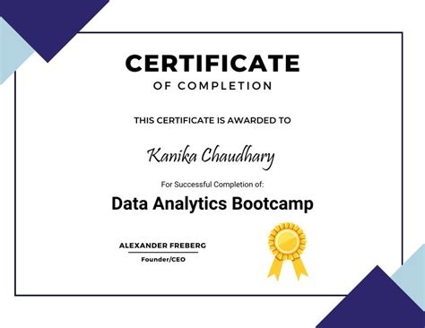 Kanika Chaudhary On Linkedin Dataanalyst Bootcampgrad Datadriven