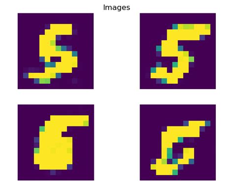 Deep Structural Causal Model Counterfactuals Chirho Documentation
