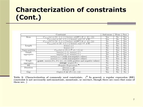 Ppt Mining Sequential Patterns With Constraints In Large Database