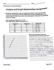 Analyzing And Graphing Relationships Sequences And Ordered Course Hero