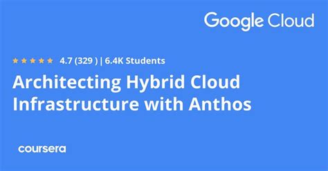Architecting Hybrid Cloud Infrastructure With Anthos