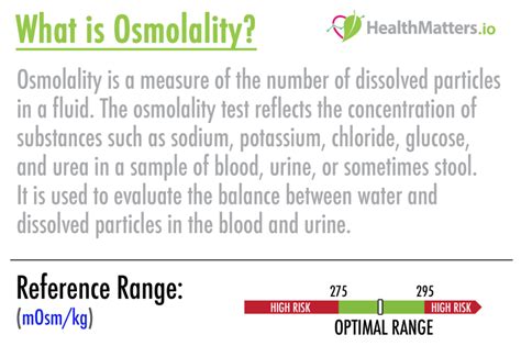 What Is Osmolality