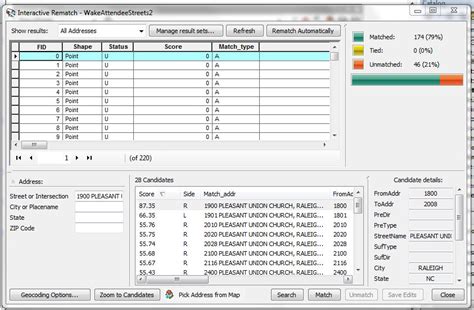 Geocoding Tabular Data Joni Dauphinais Gis 520 Portfolio
