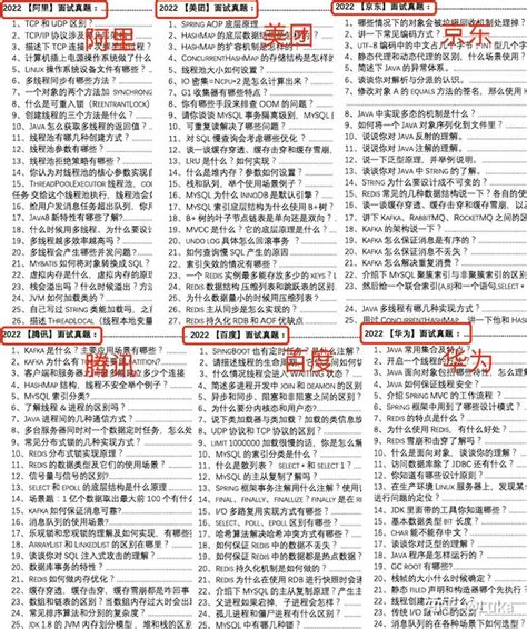 200多页最近面试整理的java真题和答案详解（含核心考点及6家大厂） 知乎