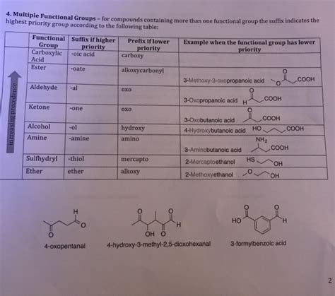 4 Multiple Functional Groups For Compounds