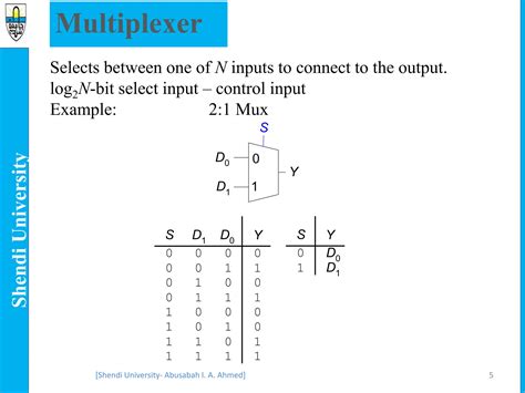 Digital System Design Lecture Covering Multiplexers Pdf