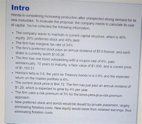 Solved 2 What Is The Cost Of Equity Using The Capm 3 What