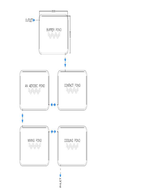 Layout Ipal Produksi Pdf