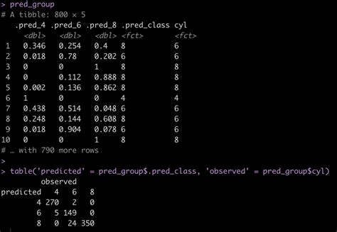 Patrick Ward Phd Patrick Ward Phd Sports Science And Analytics
