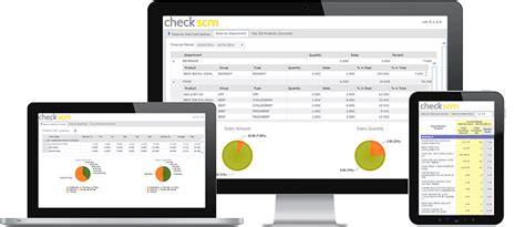 Mbt Check Systems For Profit