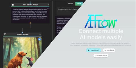 Ai Flow Détails Prix And Alternatives Futur Ia