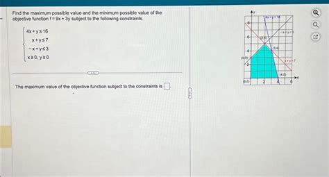 Solved Find The Maximum Possible Value And The Minimum Chegg