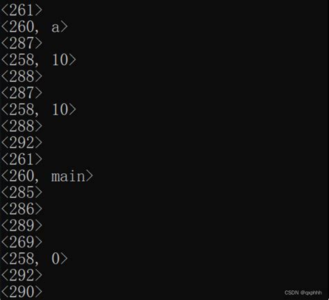 编译原理实验 词法分析编译原理词法分析测试用例 Csdn博客