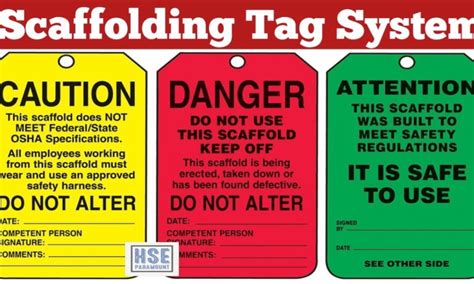 Scaffold Tagging System Ensure Site Safety