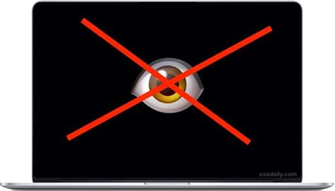 Turn Off Camera On Mac Laptop Taylorsafas