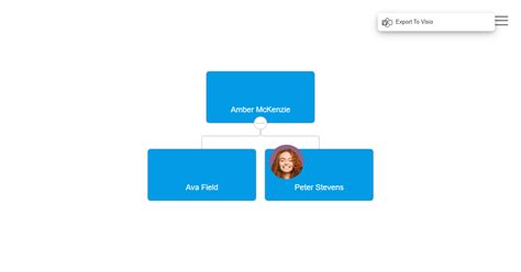 Export To Visio OrgChart JS
