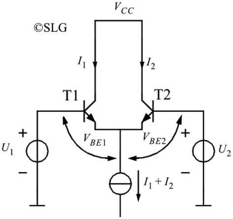 8 Basic Differential Pair Download Scientific Diagram