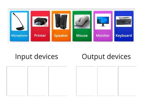 Yr 7 Lesson 1 Hardware Computer System Group Sort