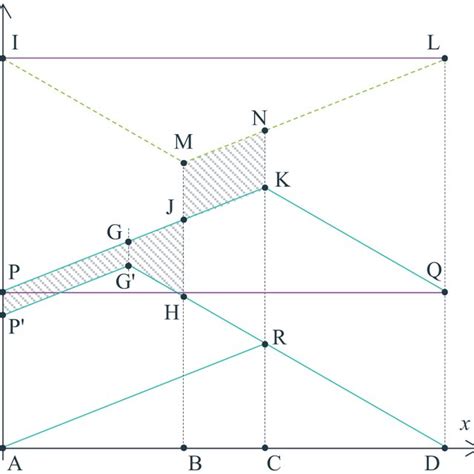 Example Of First End Pipeline Termination Structure Connected By Its