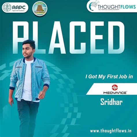 Fathima Sherin Thoughtflows On Linkedin Medicalcodingjobs Placements Placementassistance