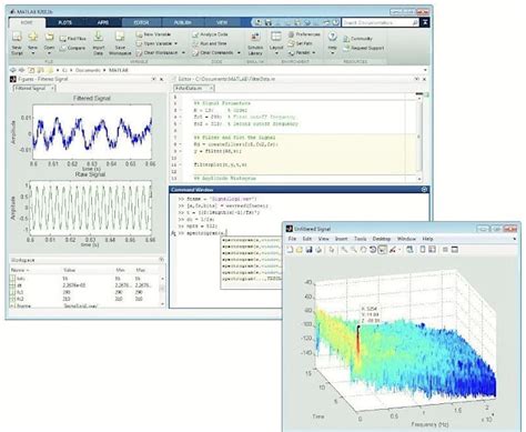 You In A Control System Signal And System Matlab Simulink By Ghulam