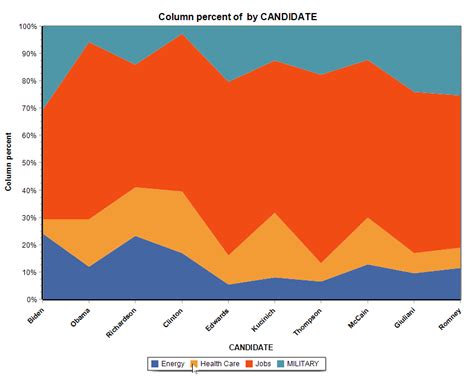 New Features Of Qda Miner Qualitative Analysis Software Provalis