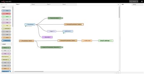 Friday Fun Intro To Node Red