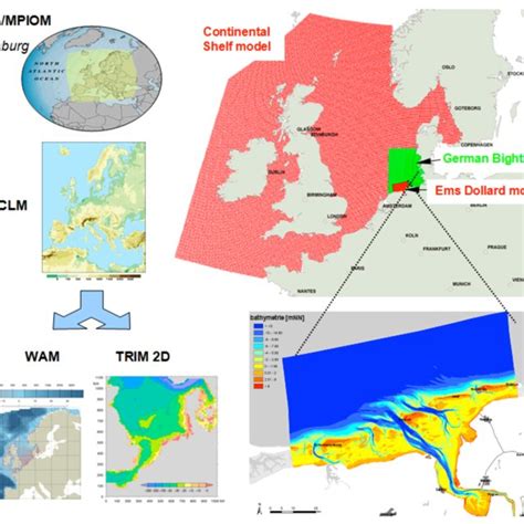 Left Downscaling From The Global Climate Model To The Regional Model Download Scientific