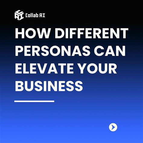 Businessgrowth Aiinnovation Efficiencyboost Teamwork… Collabai