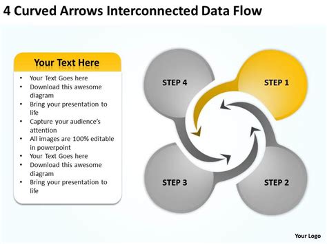 Curved Arrows Interconnected Data Flow Ppt Powerpoint Slides Templates PowerPoint Slides