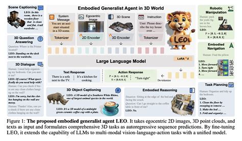 Meet Leo A Groundbreaking Embodied Multi Modal Agent For Advanced 3d