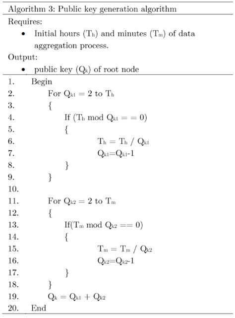 Lifetime Enhancement In Wireless Sensor Networks Using Binary Search Tree Based Data Aggregation