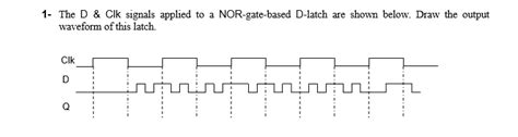 Solved The D And Clk Signals Applied To A Nor Gate Based