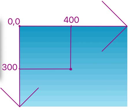 Start Creating Games With Javascript In Phaser 3 Part 1 Eincode