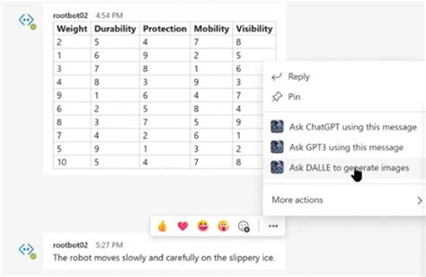Github Freistlirootbot Teams Ai Bot Integrated With Several Llms