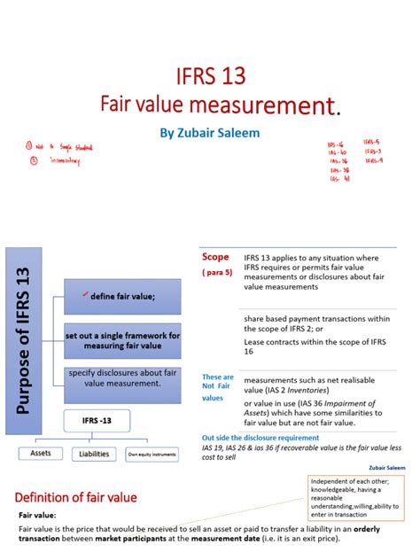 Ifrs 13 Pdf Fair Value Valuation Finance