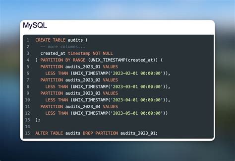 Mihail Tirdea On Linkedin Deleting Hundreds Of Thousands Of Rows Is Slow Impacts Your Performance